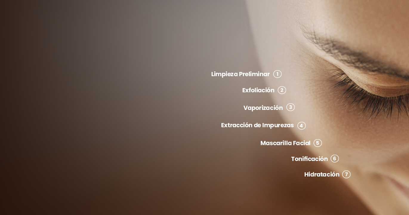 Cómo Realizar una Limpieza Facial Profunda en Casa